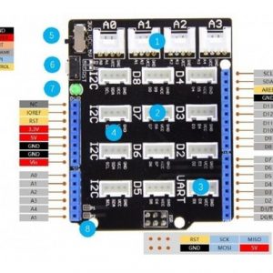 Grove Base Shield - Tienda Prometec
