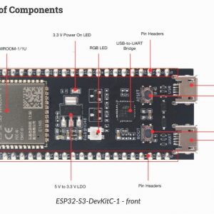 ESP32 S3 - Tienda Prometec